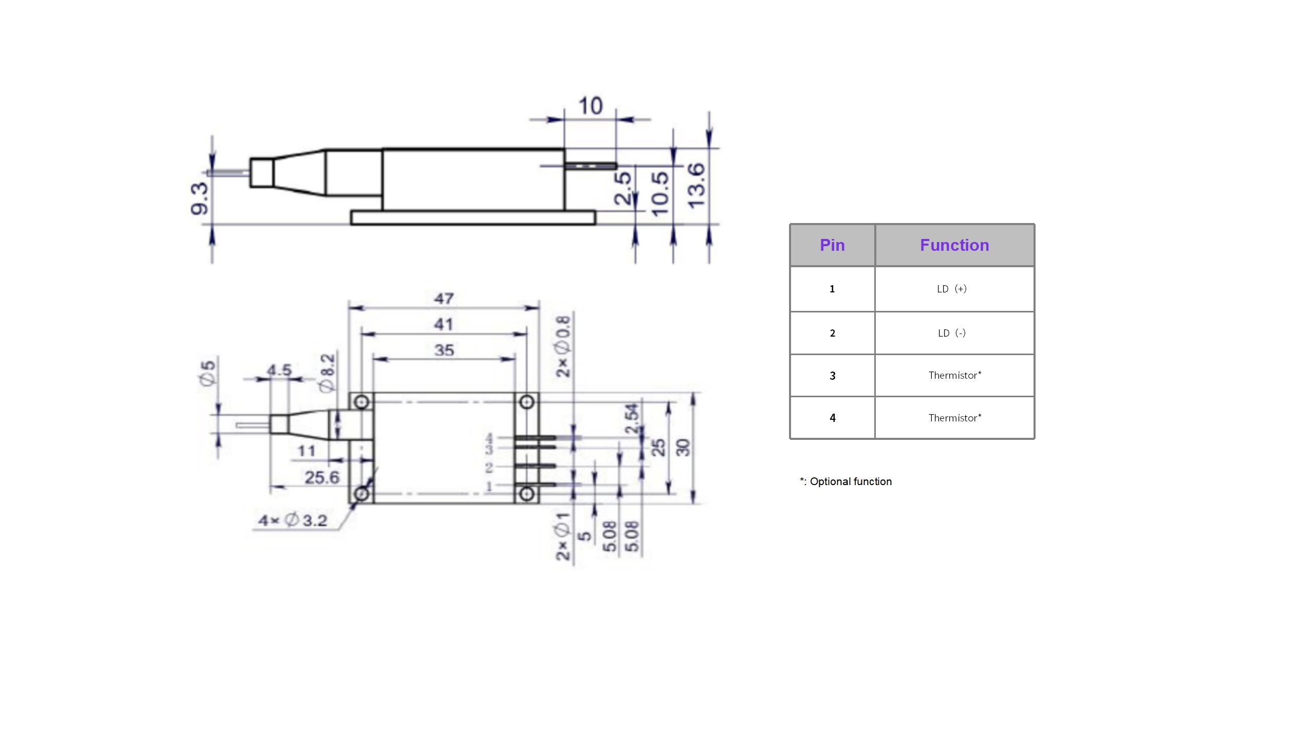 808nm-30W_Products_Diode Laser_Products_BWT