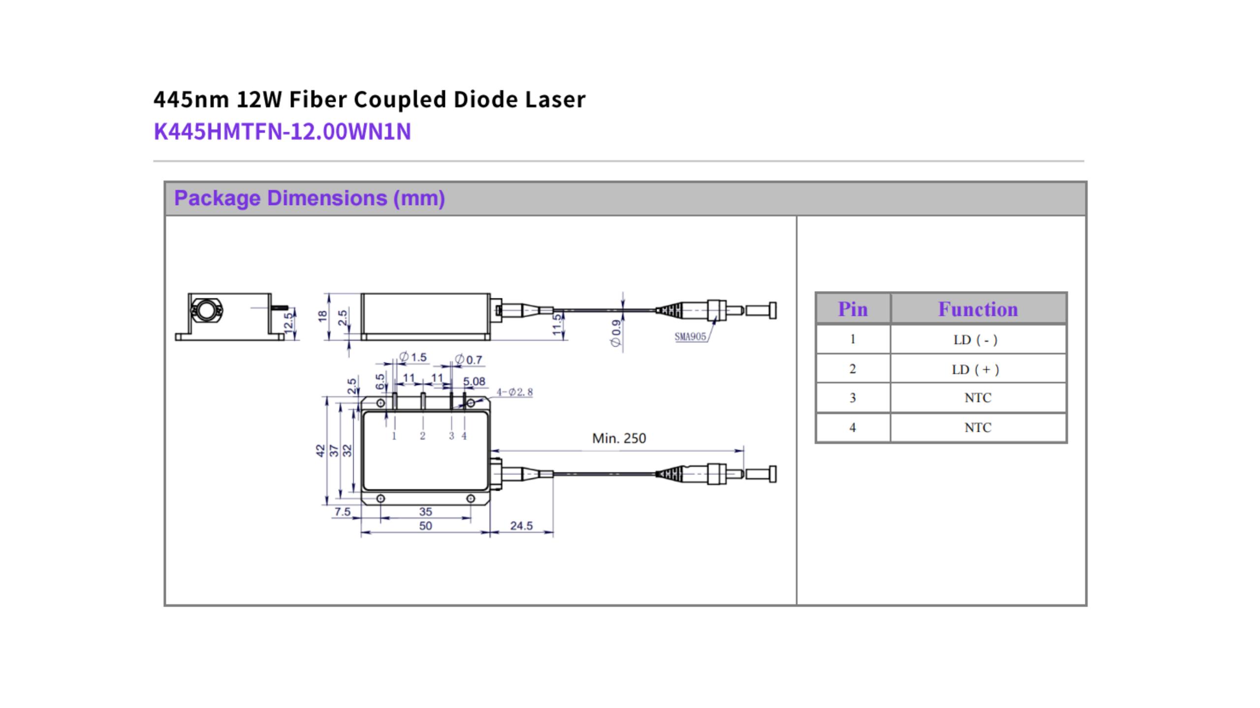 445nm-12W_Products_Diode Laser_Products_BWT